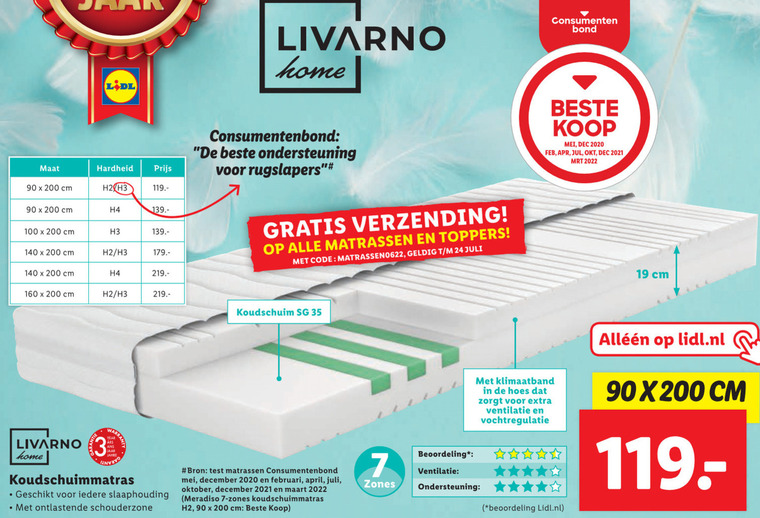 Meradiso matras folder aanbieding bij Lidl - details